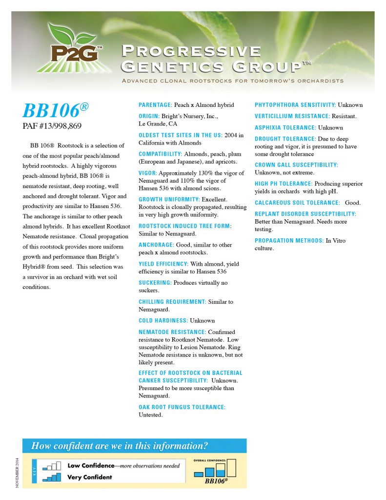 Rootstock Data – Progressive Genetics Group